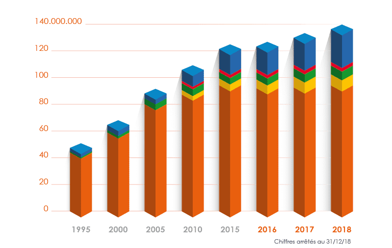 Laurenty Group : Al meer dan 60 jaar actief in de schoonmaakwereld